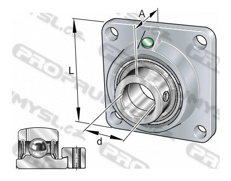 INA PCJ 45-XL ložisková jednotka | ProPrumysl.cz